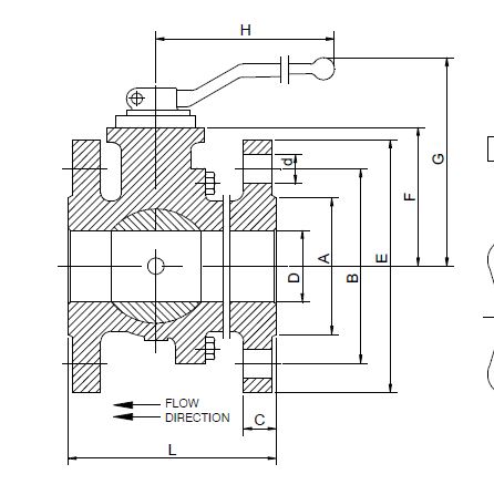 What is a Ball Valve and what are the different types of Ball Valves ...